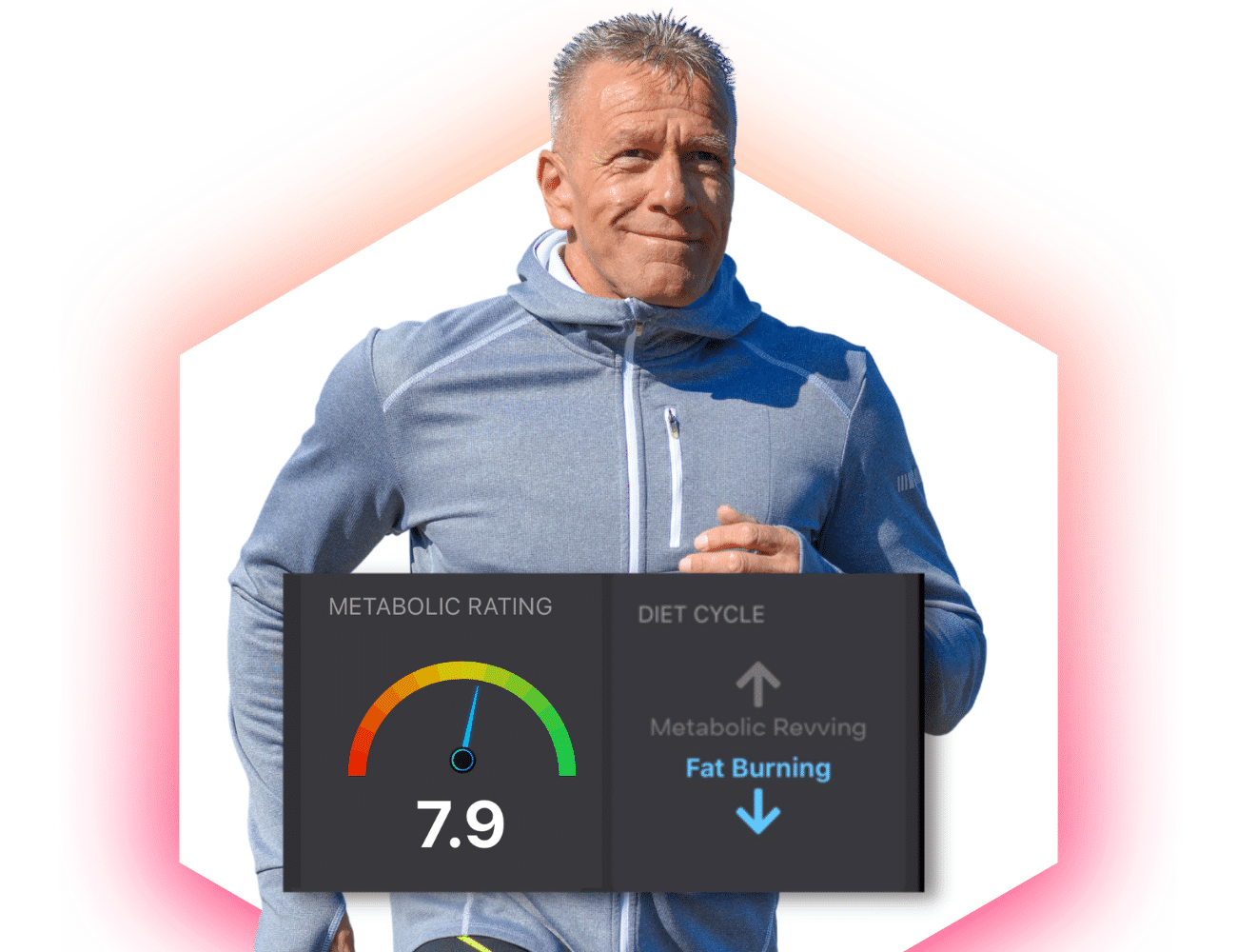 MetPro for Enterprise - MetPro